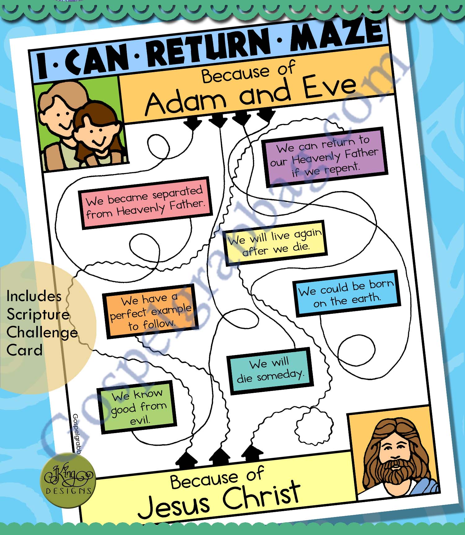 PLAN OF SALVATION Activity: I Can Return maze "Because of Adam and Eve ...