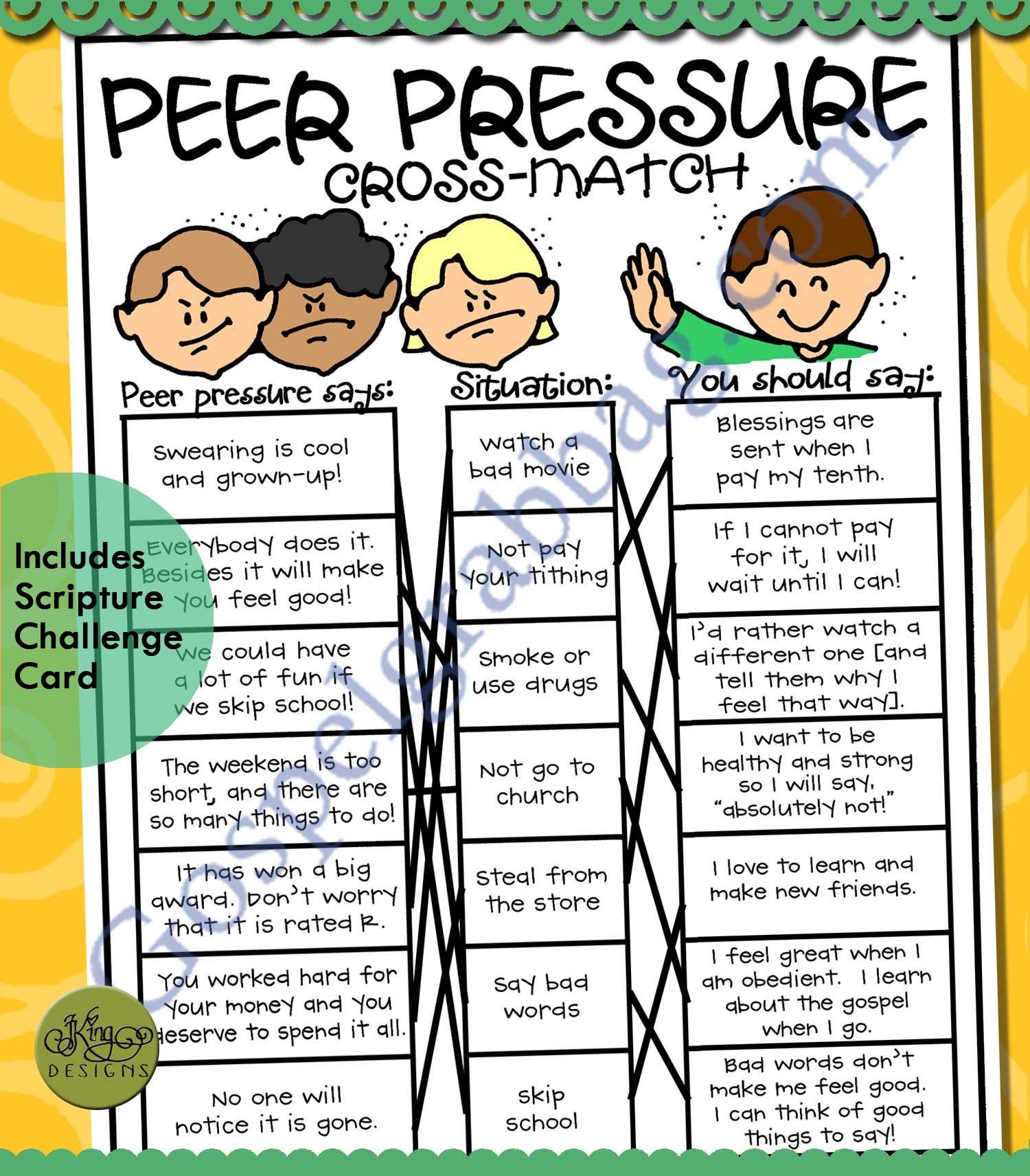 PEER PRESSURE: Primary Lesson Helps, Old Testament Lesson 32 Activity ...
